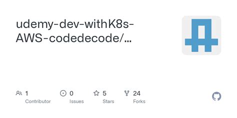 Deployment Folderapplication Resourceapplicationyml At Master