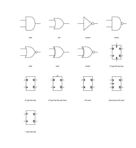 Logic Gates Schematic Diagram