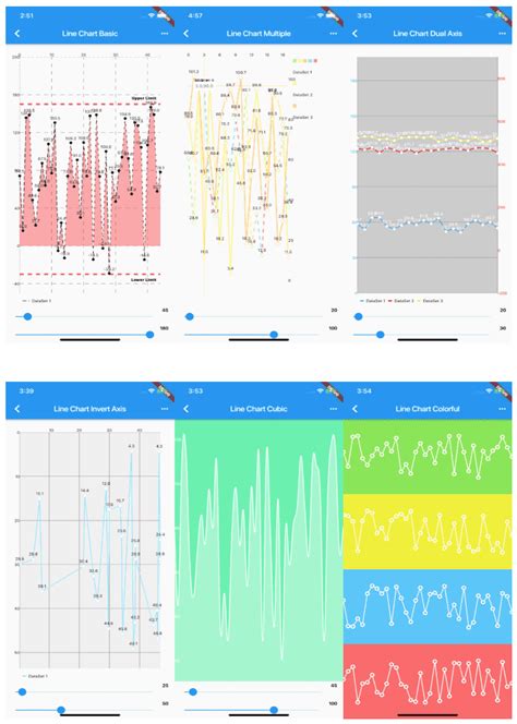Flutter Weekly Issue 41 Flutter By Hc Zhang Flutterweekly Medium