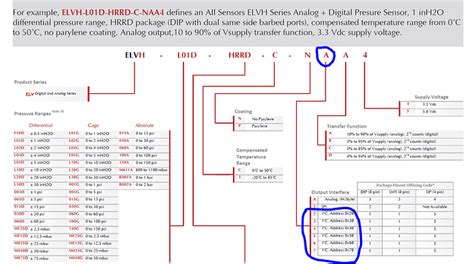 Using Twowire I2c2 With Esp32 And Two Pressure Sensors Programming