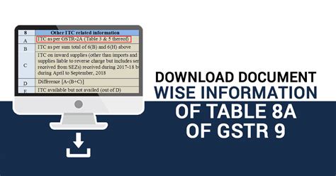 all about table 8a of gstr 9 and its implications 45 off