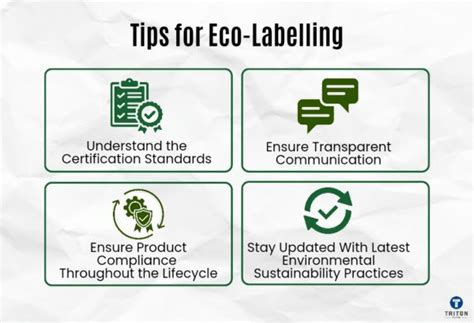 Eco Labels Your Guide To Sustainable Certification Choices