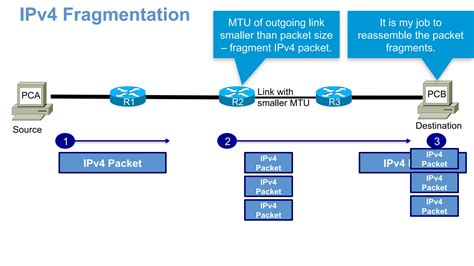 Chapter 1 Basic Network Routing Conceptspptx Chapter 1 Basic Network Routing Conceptspptx