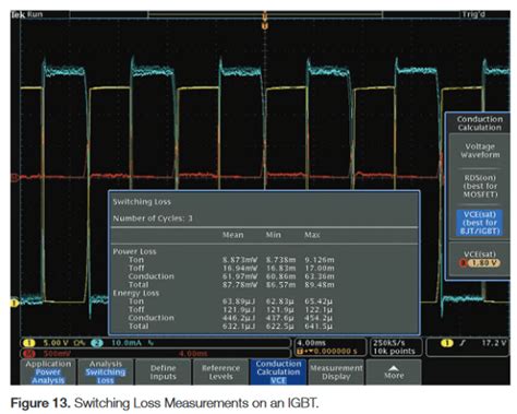 Power Supply Measurement And Analysis With Bench Oscilloscopes Tektronix