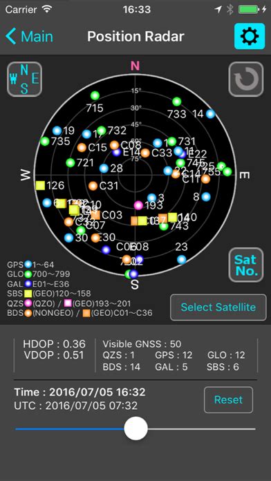 Télécharger Gnss View Pour Iphone Sur Lapp Store Navigation