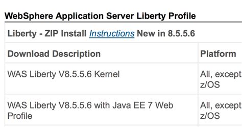 A Portal To A Portal Websphere Liberty Profile Patching