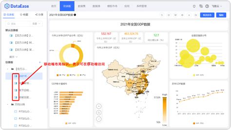 移动端布局 dataease 文档