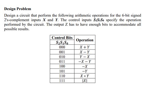 Solved Design Problem Design A Circuit That Perform The Chegg Com