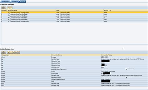 Solved Soap Axis Receiver Adapter Service Requires Sap