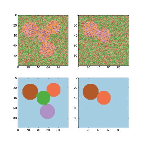 42 Clustering — Scikitslearn V060 Documentation
