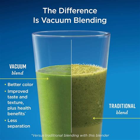 Get A Healthier Blending Experience With The Oster Blender