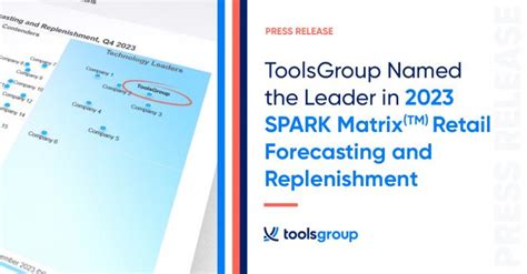 Toolsgroup Positioned As The Leader In The Spark Matrix For Retail