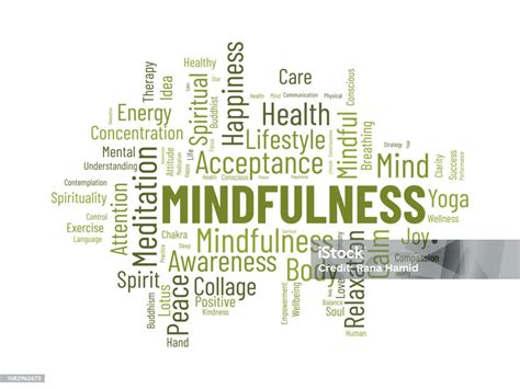 마음챙김을 위한 단어 구름 배경 개념입니다 영적 명상 의식 조화와 마음의 즐거움 정신적 영혼의 행복 벡터 그림입니다 Mental