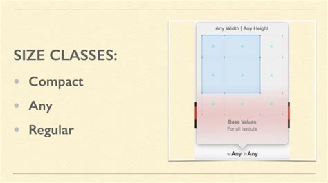 Swift Swift Using Auto Layout With Size Classes Make App Pie