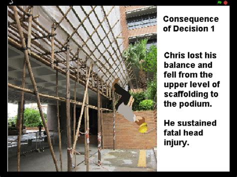 A Snapshot Of Scenario Based Simulation Download Scientific Diagram