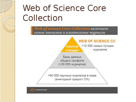 Web Of Science Core Collection