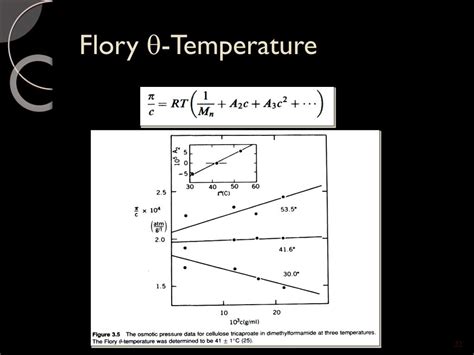 Ppt Experimental Method Determination Of Osmotic Pressure Powerpoint Presentation Id1774124