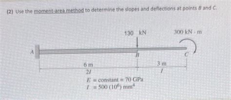 Solved 2 Use The Moment Area Method To Determine The