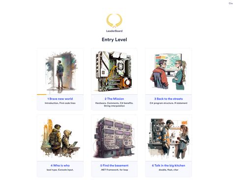 We Are Excited To Announce The Launch Of Codeeasy 20