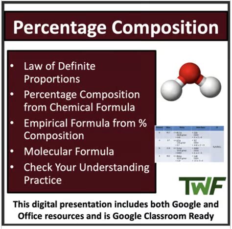 Percent Composition Senior Chemistry Lesson By Teach Simple