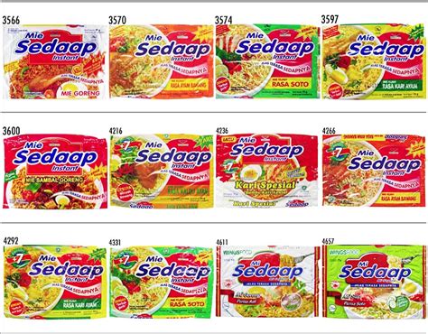 Jelajahunik Ini Dia Produk Mie Instant Yang Ada Di Indonesia Lengkap