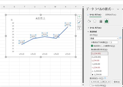 Excelでグラフの単位を設定・変更する方法を解説 Onechat Blog