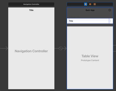 Singleton Design Patterns Implementation In Ios 2024
