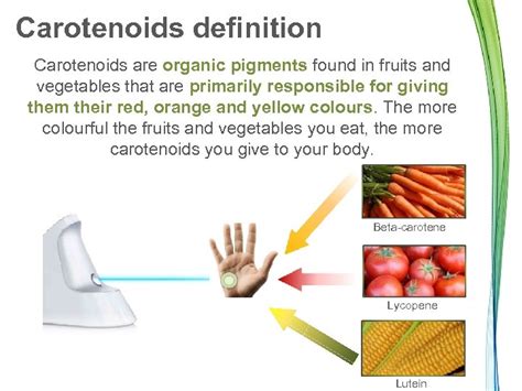 Scanner Definition Scanner Carotenoids Raman Spectroscopy