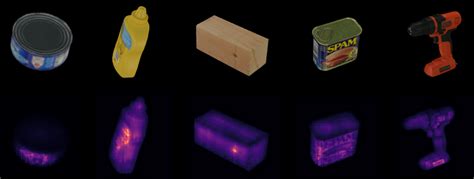 Visualization Of Confidence Heatmap In The Detector The Highlighted Download Scientific