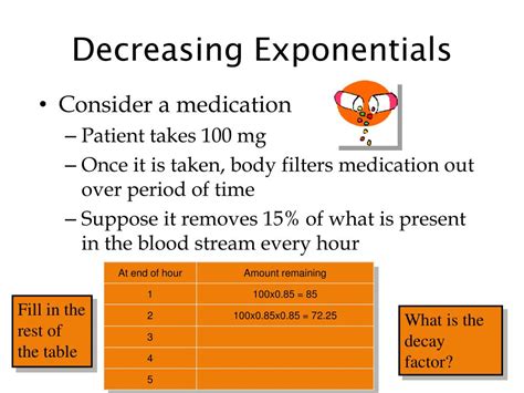 Ppt Exponential Functions Powerpoint Presentation Free Download Id Ppt Exponential Functions Powerpoint Presentation Free Download Id