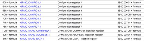 am625 am6254 gpmc for nand sram and fpga processors forum