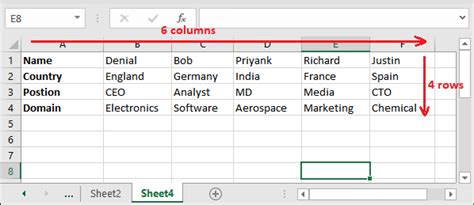 How To Convert Rows To Columns In Excel Data Restructure Free Online