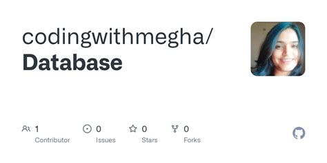 Github Codingwithmeghadatabase