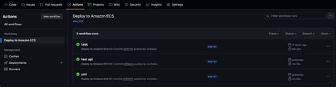 aws ecs