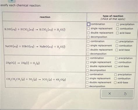 solved assify each chemical reaction