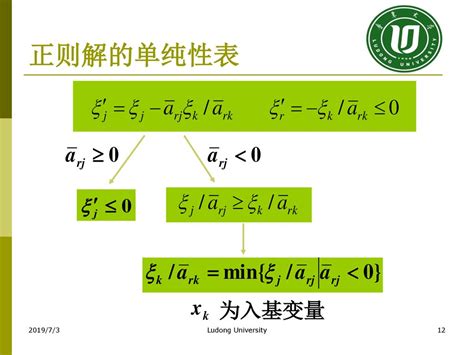 线性规划 Linear Programming Ppt Download