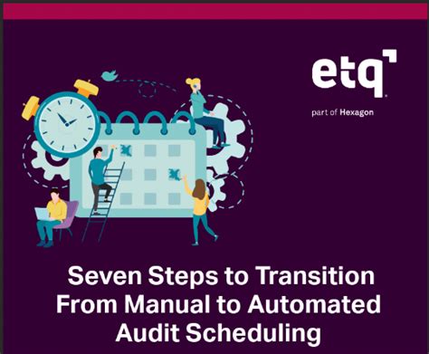 Improving Audit Scheduling With Automation Etq Reliance Etq