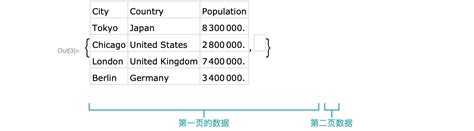 导入数据—wolfram Documentation