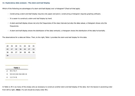 Solved Exploratory Data Analysis The Stem And Leaf Chegg Com