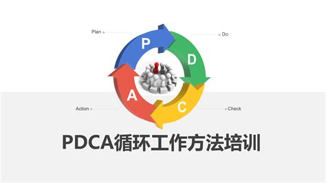 Pdca工作循环法:从分析说明到循环步骤,完整一套培训干货资料 Pdca工作循环法:从分析说明到循环步骤,完整一套培训干货资料