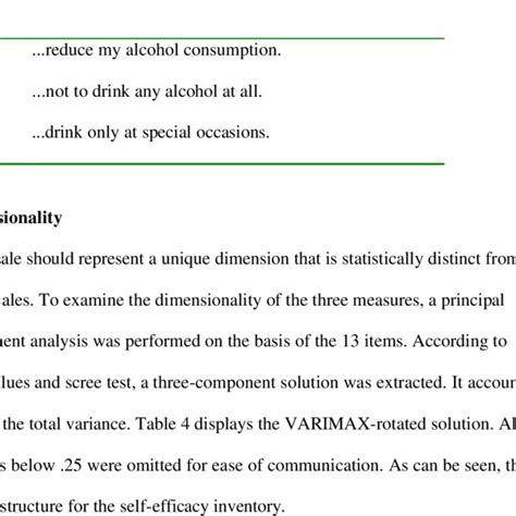 The Physical Exercise Self Efficacy Scale How Certain Are You That You Download Table