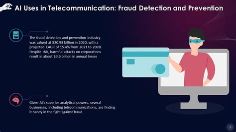 fraud detection as a use of ai in telecom training ppt ppt presentation