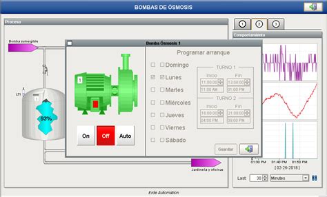 Diseño Y Puesta En Marcha De Sistema Scada Erde Automation El Salvador Industria 4 0