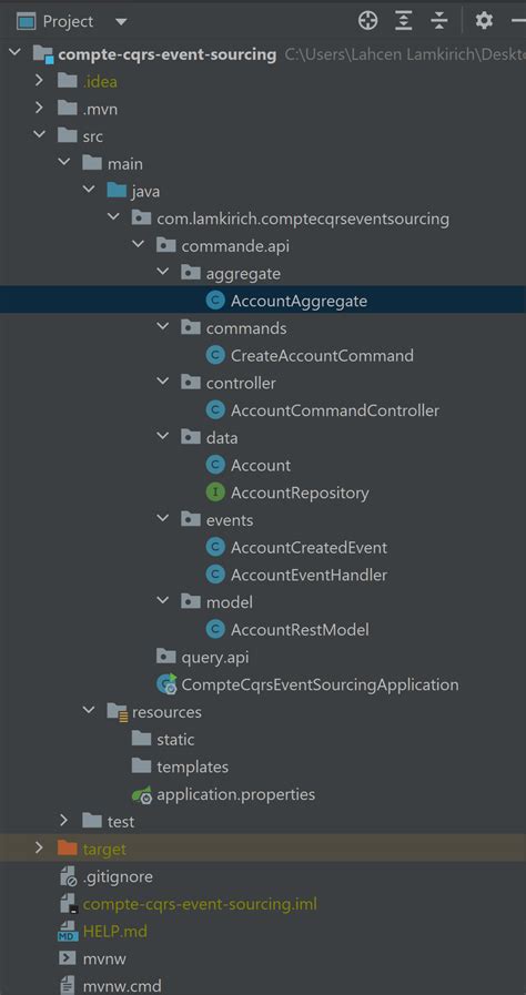 Github Lahcenlamkirichevent Driven Micro Services Architecture With