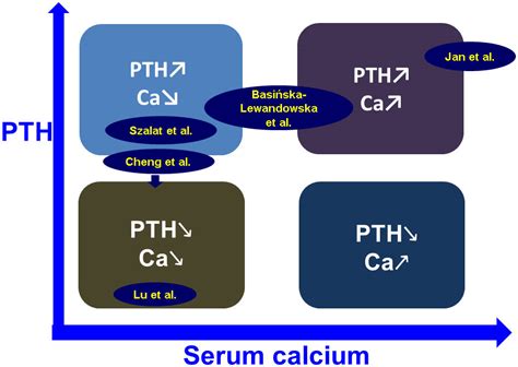 Pth Forum