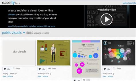 best tools for creating infographics ma no tech news and analysis