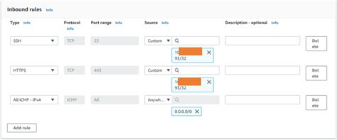 How To Deploy Fortigate Firewall On Aws Ec2 Getlabsdone