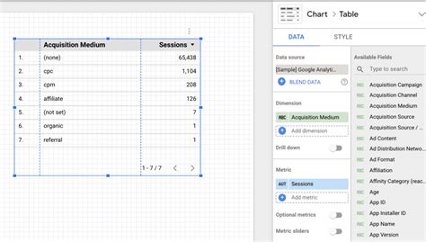 Make Your Website Analytics Data Actionable With Google Data Studio