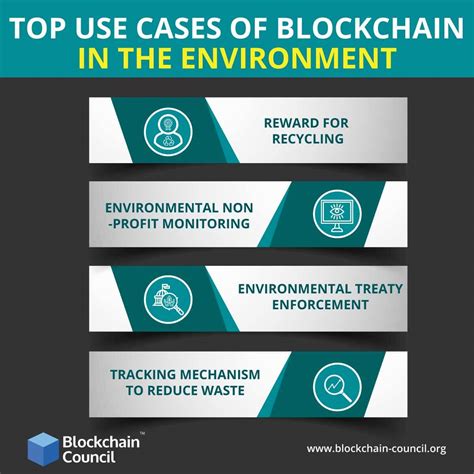 Top Use Cases Of Blockchain In The Environment Blockchain Council