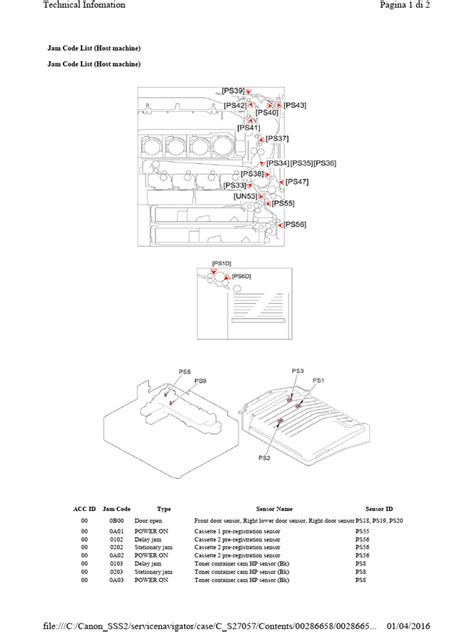 Jam Code List Pdf Equipment